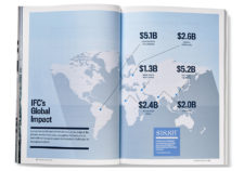 Annual Reports: Richard Colbourne and Peter Ty of the USA Design with ...