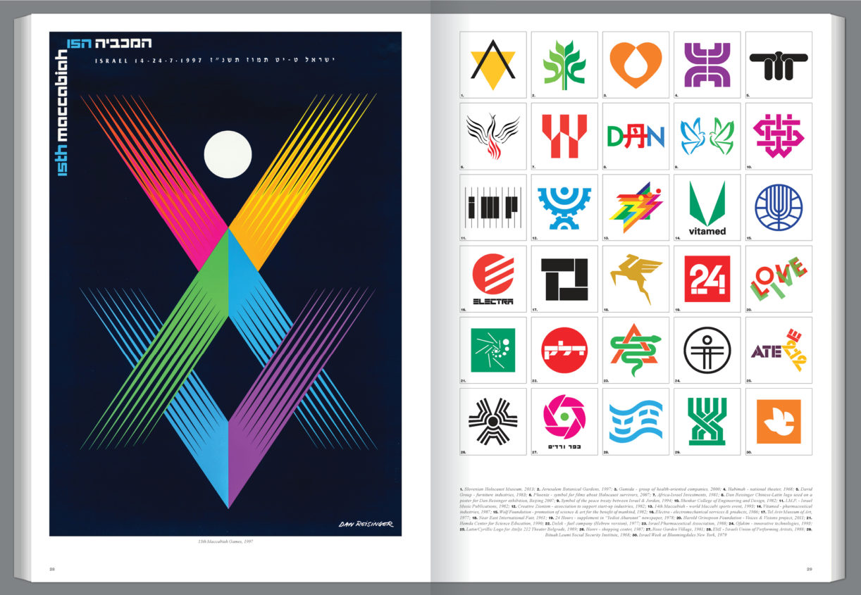 Graphis Master Dan Reisinger Leaves Behind a Legacy of Posters and ...
