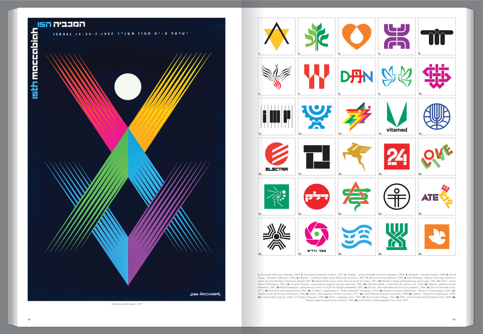 Graphis Master Dan Reisinger Leaves Behind a Legacy of Posters and ...