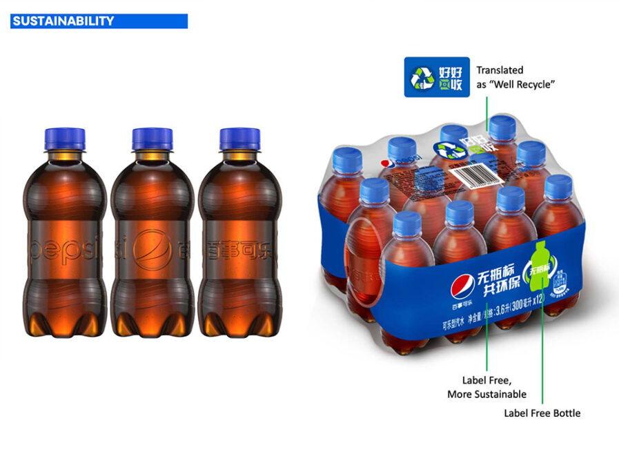 Sip, Save, and Sustain: PepsiCo's Label-free Multipack Redefines Green ...